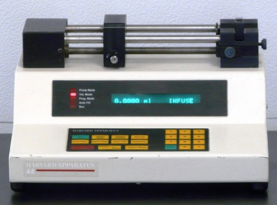 Harvard Apparatus 44 Syringe Pump | Rent, Finance, or Buy