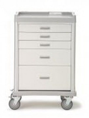 Innerspace Harmony 24 Medical Cart w/ Cabinets from $32.65/mo