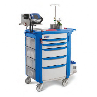Metro LifeLine Medical Carts and Cabinet from $15.07/mo