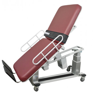 Oakworks Medical 64219 Exam Table from $179.05/mo