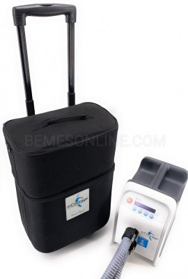 Respirtech InCourage System Miscellaneous Medical Device | Rent ...