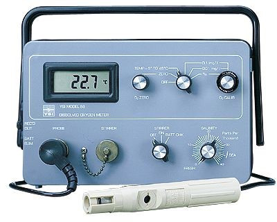 YSI Dissolved Oxygen Meter, Digital Model 58 | Rent, Finance, or Buy