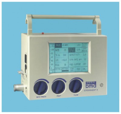 Bio-Med Device Crossvent 3+ Ventilator | Rent, Finance, or Buy