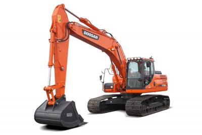 DX225 from $7,110.00/mo