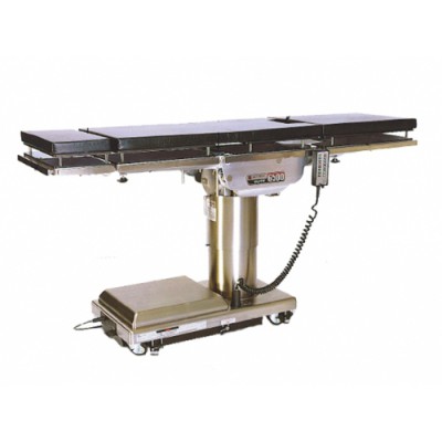 Skytron 6500 Elite Surgical Table from $100.34/mo